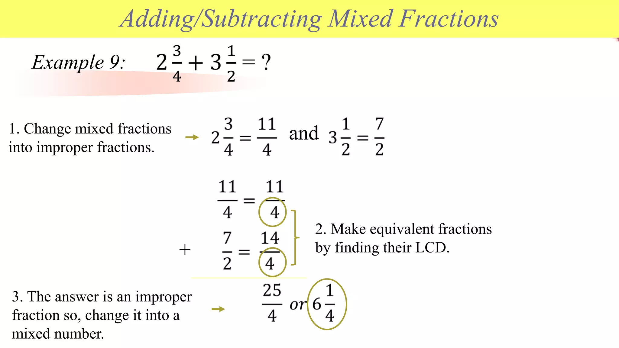 Adding and Subtracting Simple Fractions and Mixed Numbers.pptx