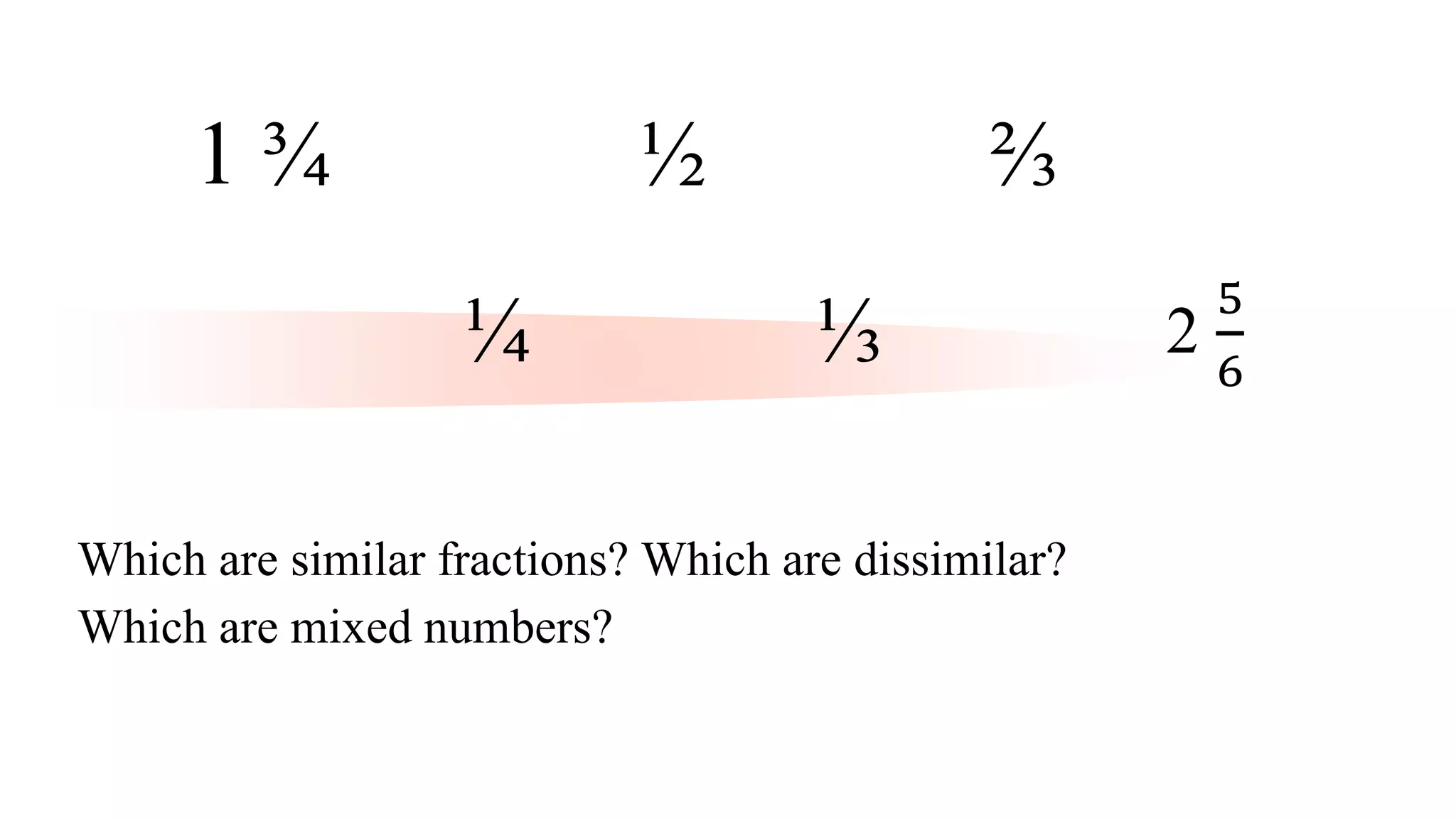 Adding and Subtracting Simple Fractions and Mixed Numbers.pptx
