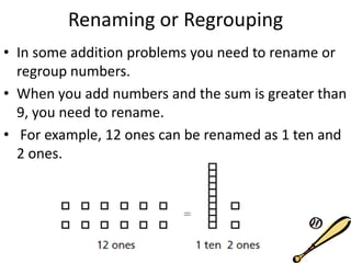 Adding and subtracting to solve problems notes pages | PPTX