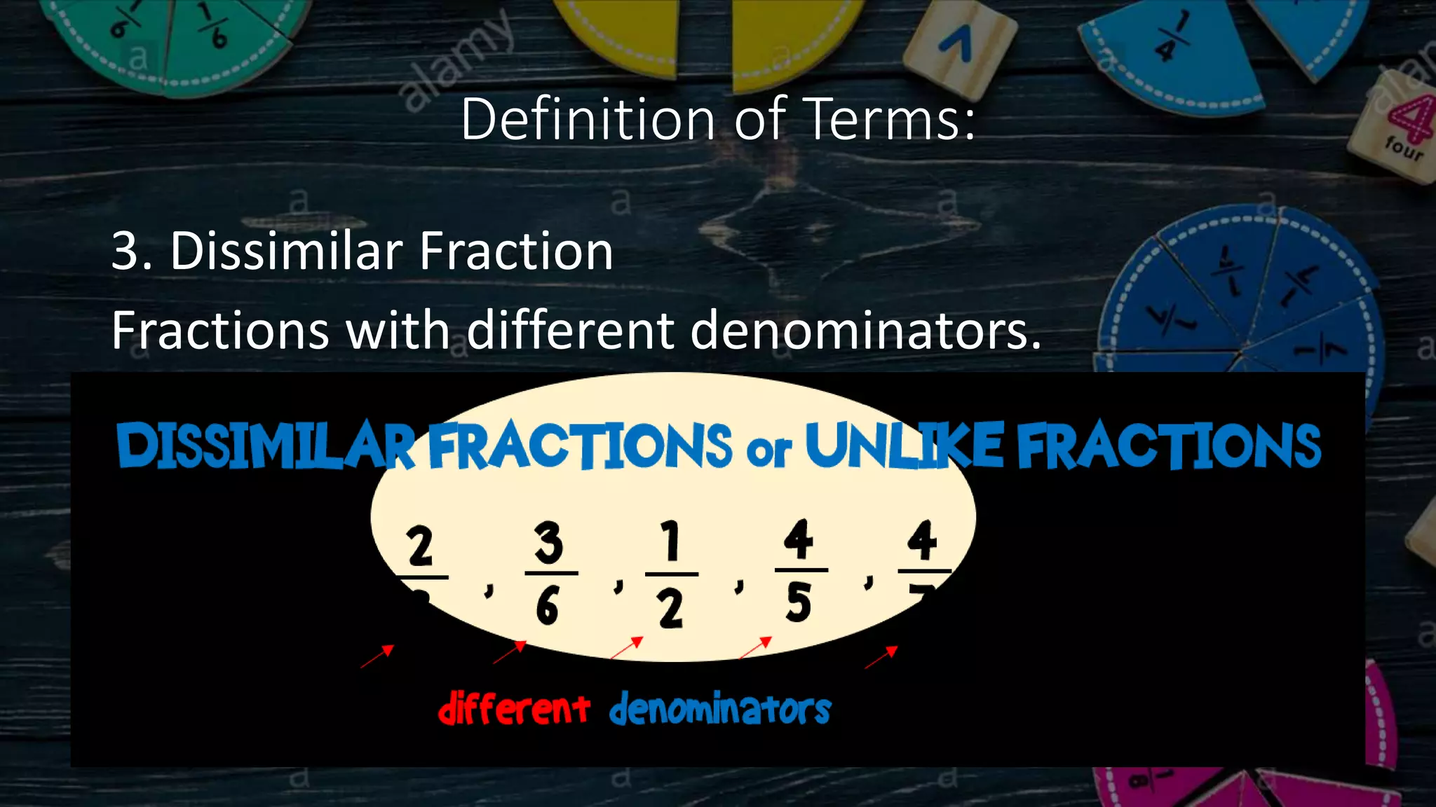 Adding and Subtraction Fraction mixed Number without or with regrouping ...