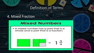 Adding and Subtraction Fraction mixed Number without or with regrouping ...