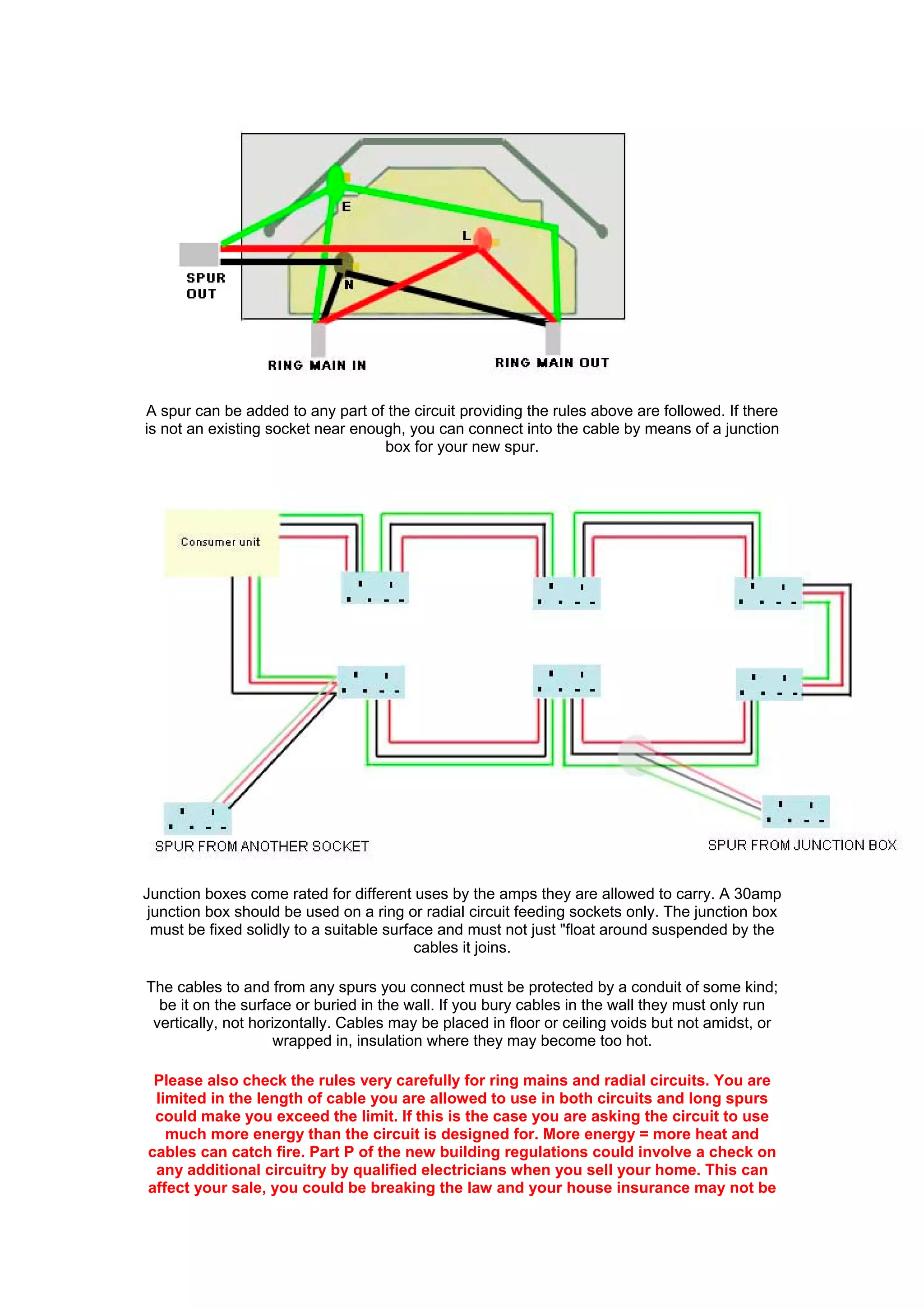 Adding a socket | PDF