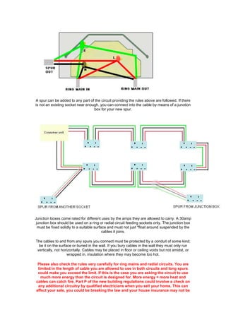 Adding a socket | PDF