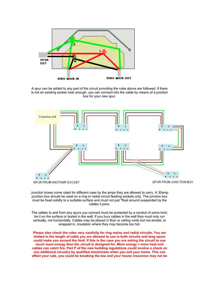 Adding a socket | PDF | Home Utilities | Personal Finance