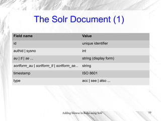 Adding browse to Koha using Solr | PPT
