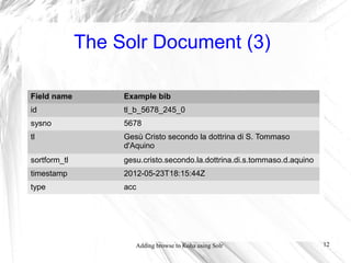 Adding browse to Koha using Solr | PPT