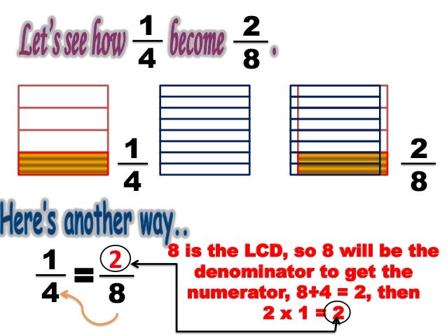 Adding Dissimilar Fractions adding-dissimilar-fractions