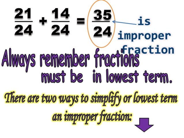 Adding Dissimilar Fractions With Regrouping PPT adding-dissimilar-fractions-with-regrouping-ppt