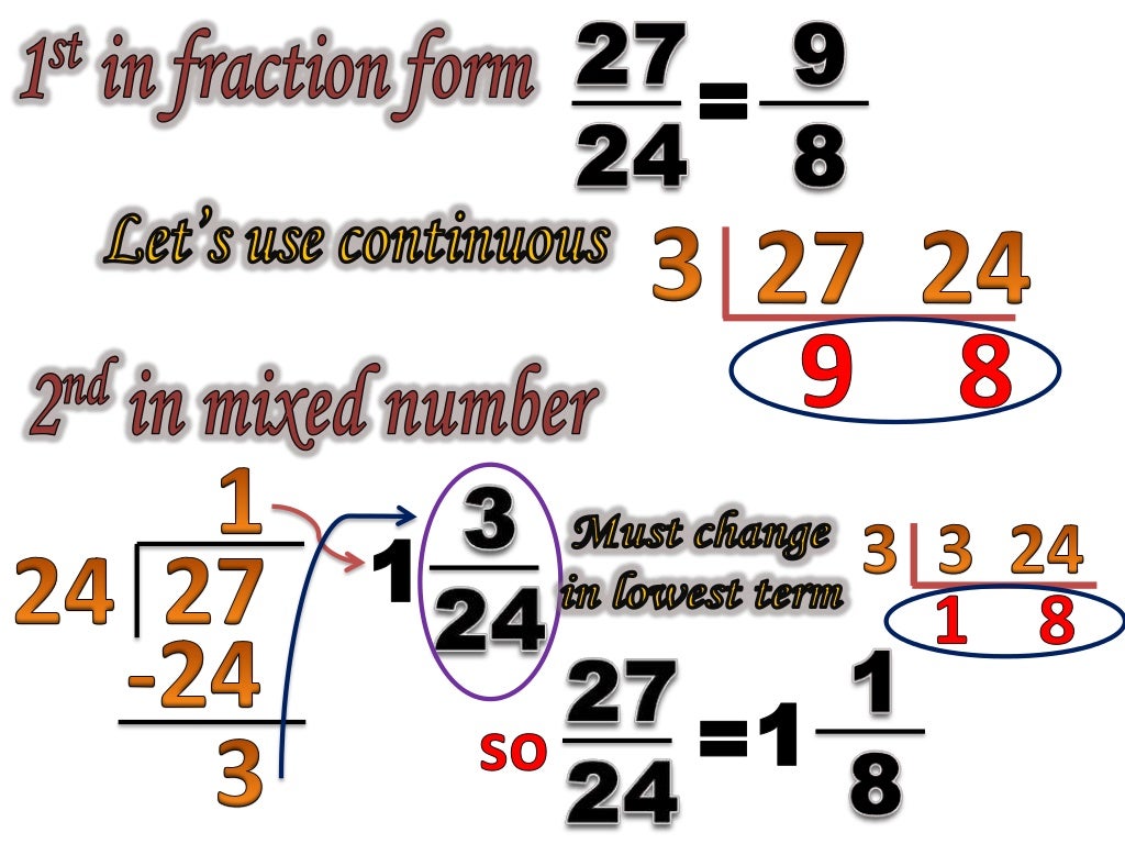 Adding Dissimilar Fractions With Regrouping Adding Dissimilar Fractions With Regrouping