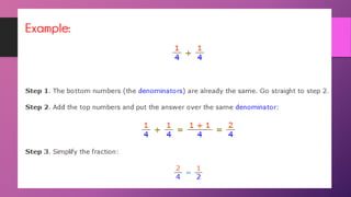Adding Fraction | PPTX