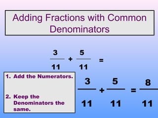 Adding fractions | PPT