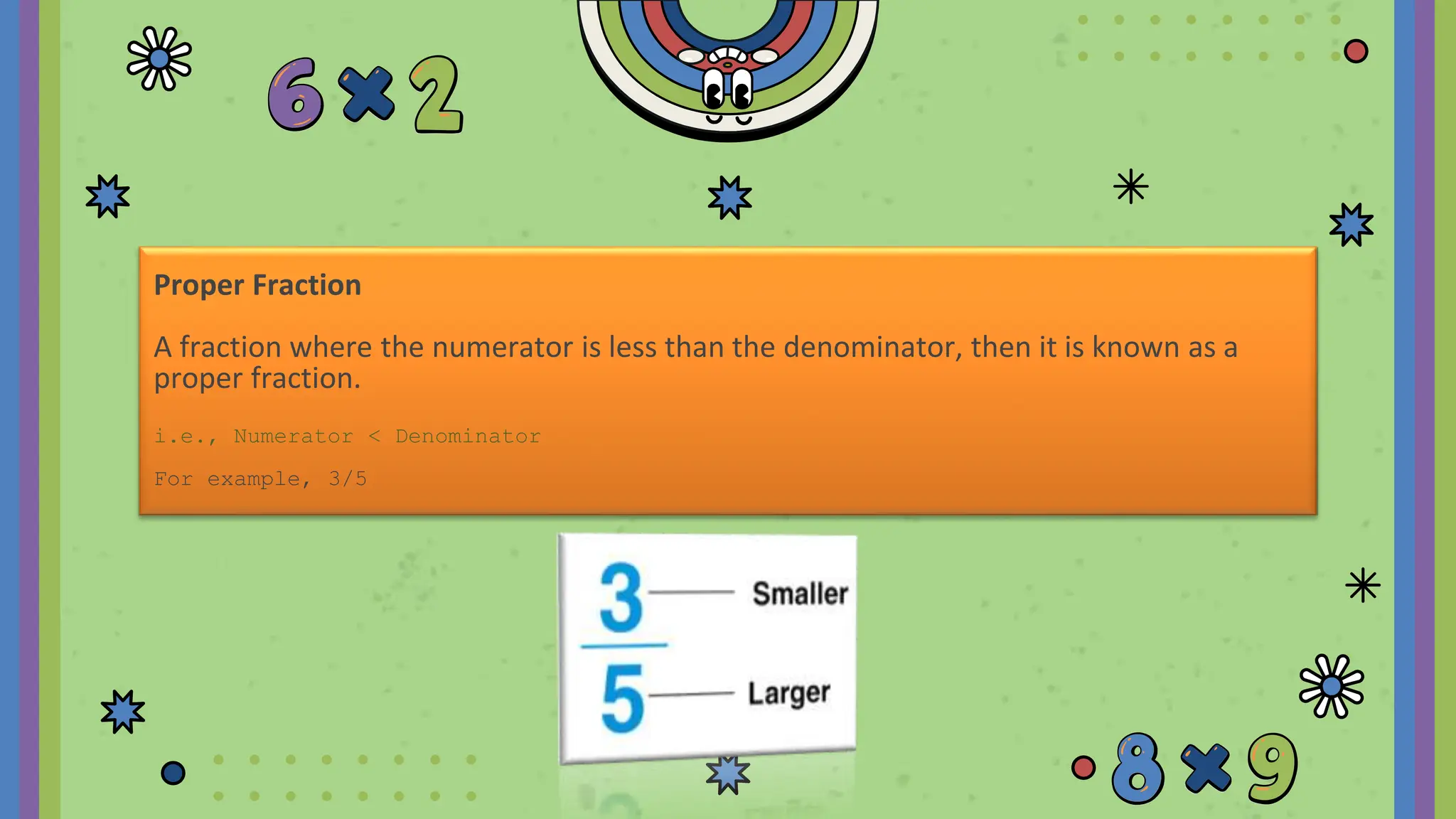 Adding fractions ppt for kids easy an.pptx