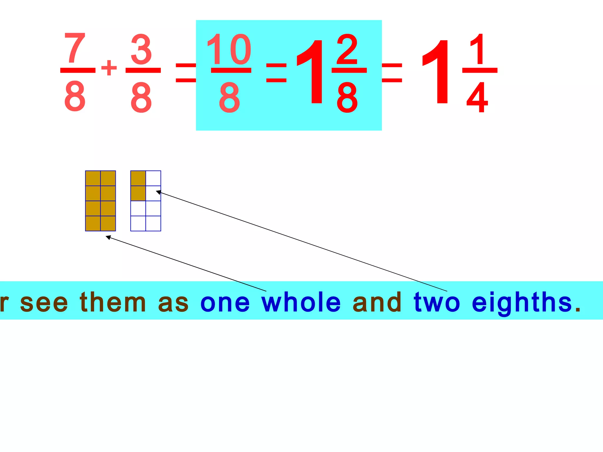 Adding fractions revision | PPT Adding fractions revision | PPT