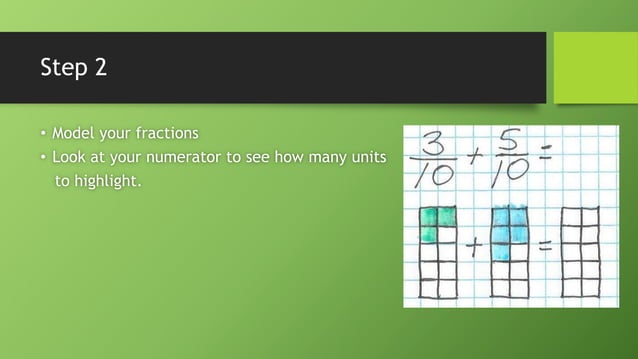 Adding fractions using models | PPT