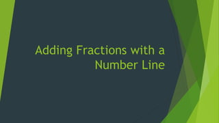 Adding fractions with a number line | PPTX