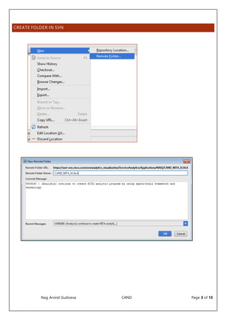 Adding Idea IntelliJ projects to Subversion Version Control | DOCX