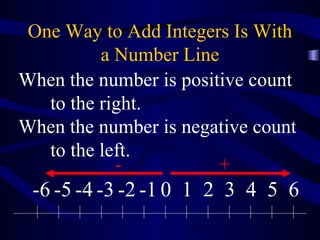 Adding integers | PPT | Programming Languages | Computing