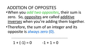 adding integers.ppt