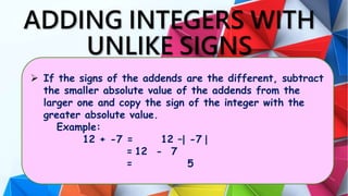 Adding Integers.pptx