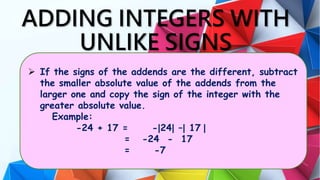 Adding Integers.pptx
