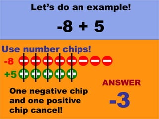 Adding Integers using number chips | PPT