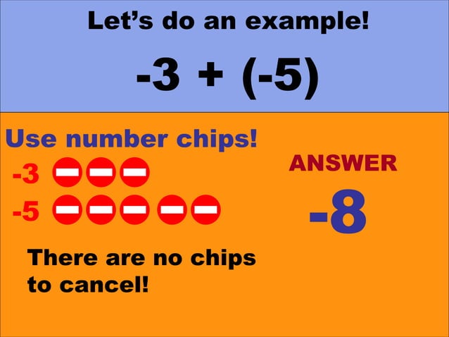 Adding Integers using number chips | PPT