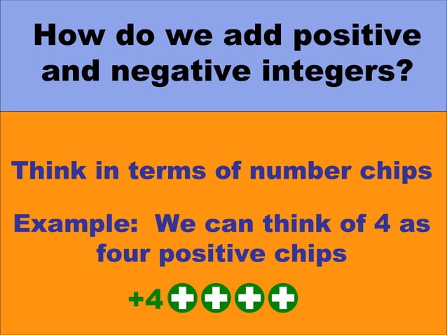 Adding Integers using number chips | PPT