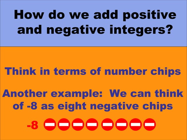 Adding Integers using number chips | PPT