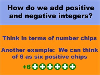 Adding Integers using number chips | PPT