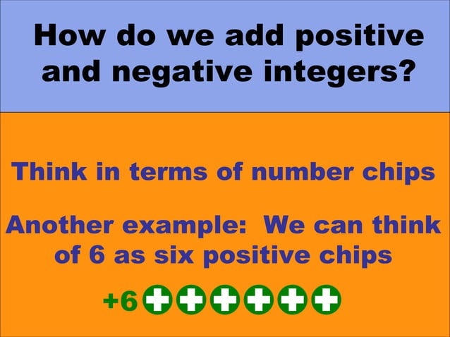 Adding Integers using number chips | PPT