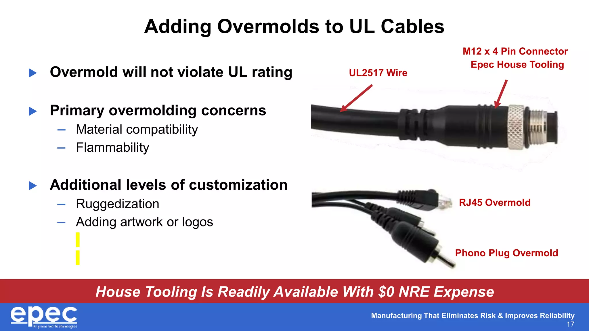 Adding Keypads and Cables to Your Injection-Molded Enclosure | PPTX