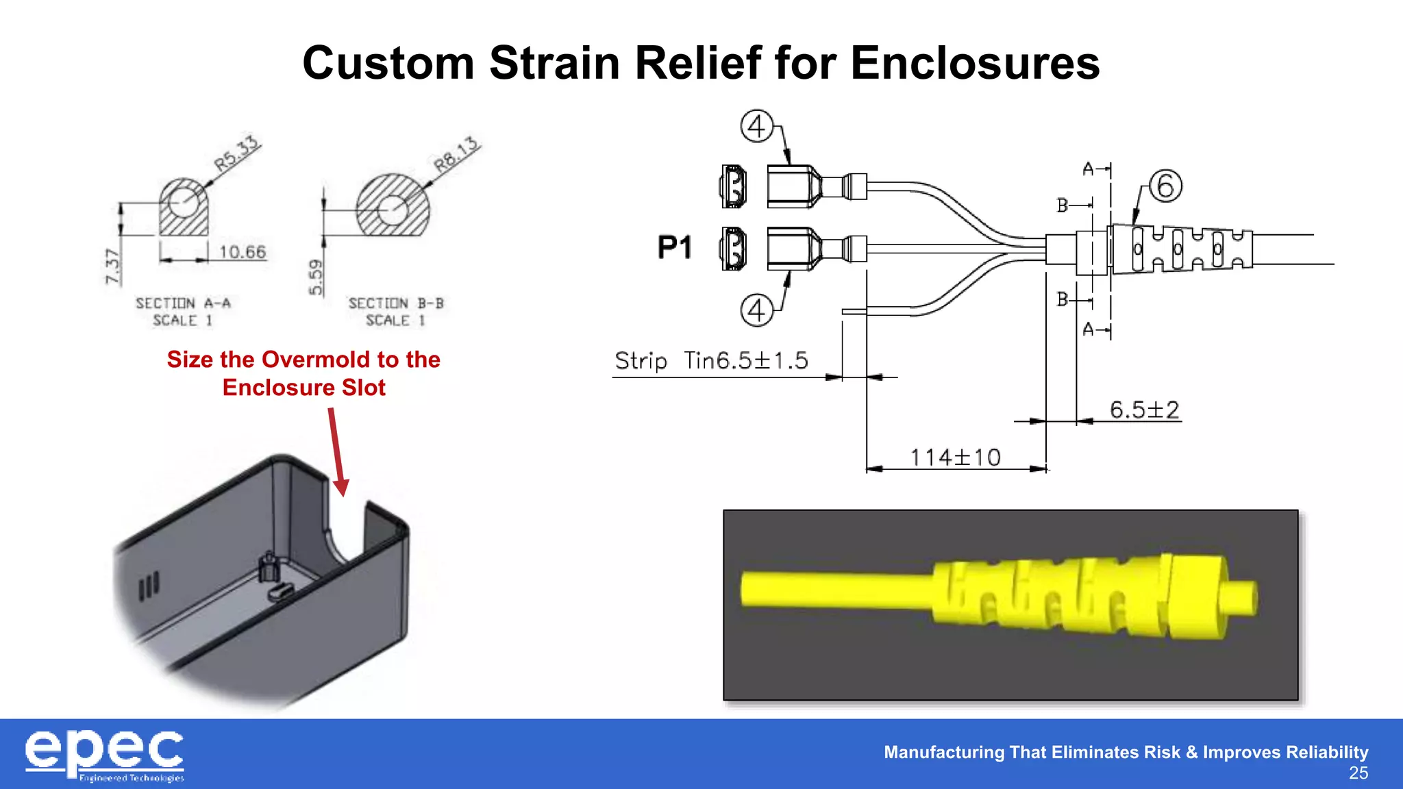 Adding Keypads and Cables to Your Injection-Molded Enclosure | PPTX