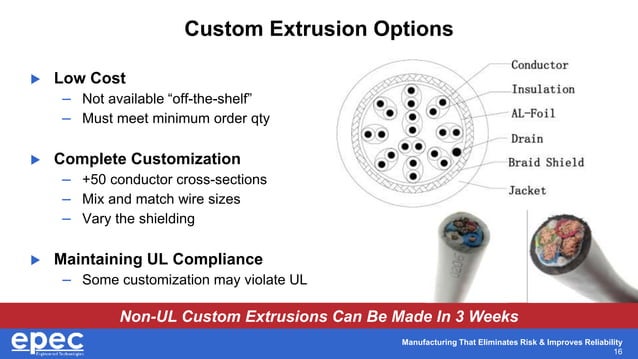 Adding Keypads and Cables to Your Injection-Molded Enclosure | PPTX ...
