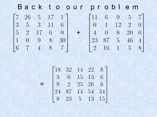 Adding Matrices | PPTX