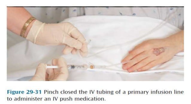 Adding medications to an intravenous fluid container.pptx