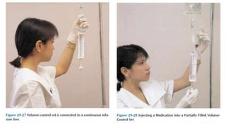 Adding medications to an intravenous fluid container.pptx