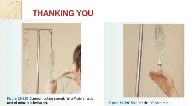 Adding medications to an intravenous fluid container.pptx