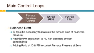 Adding new elements in old Control Loops | PPTX