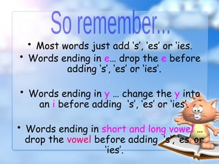 Adding s, es and ies to nouns powerpoint | PPTX