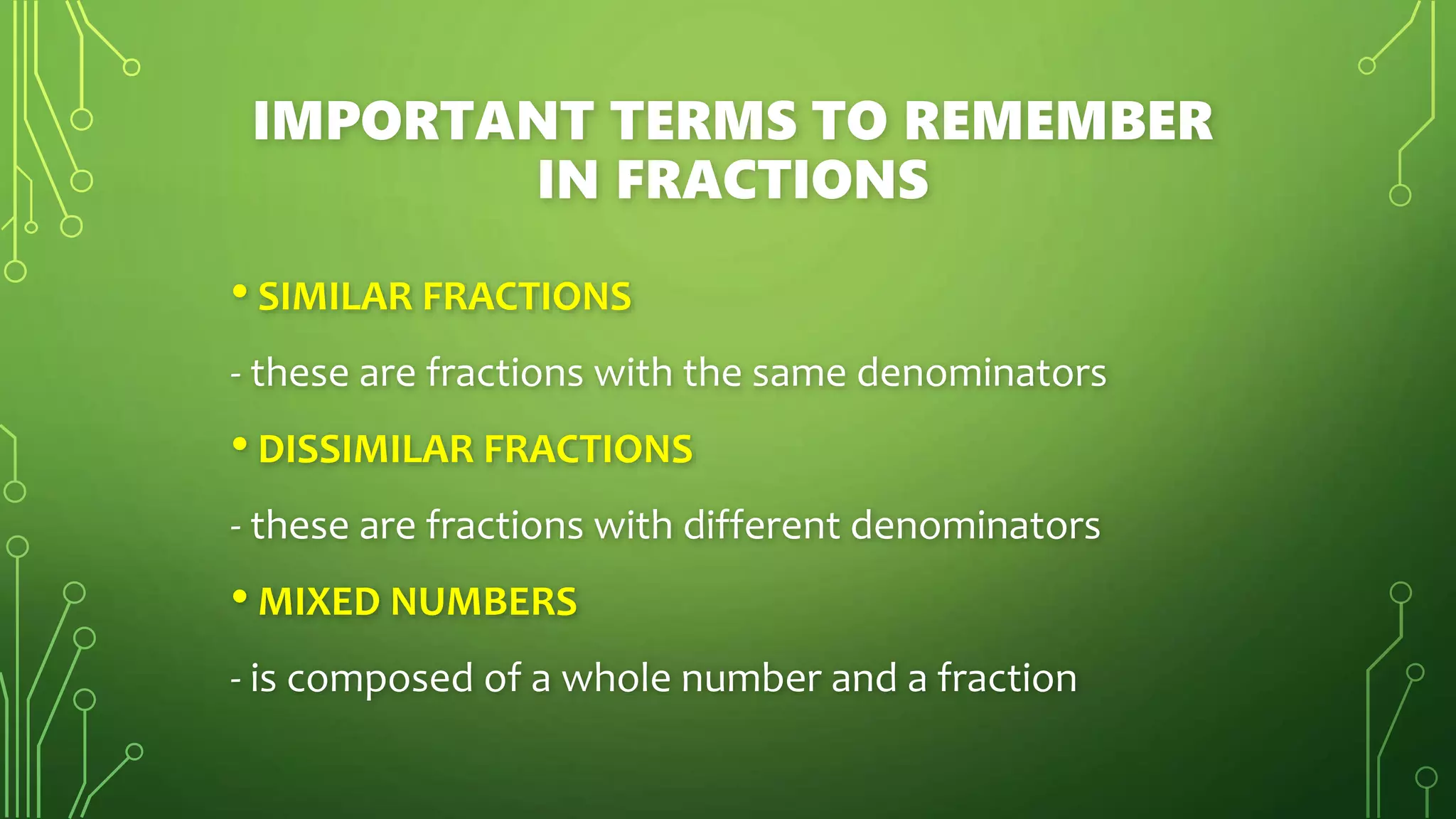 Adding Similar Fractions Pptx