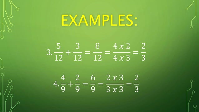 Adding similar fractions | PPTX