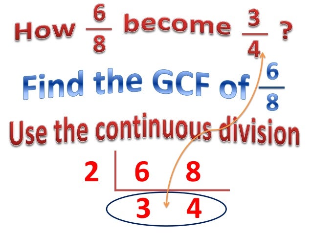 Adding Similar Fraction Without Regrouping