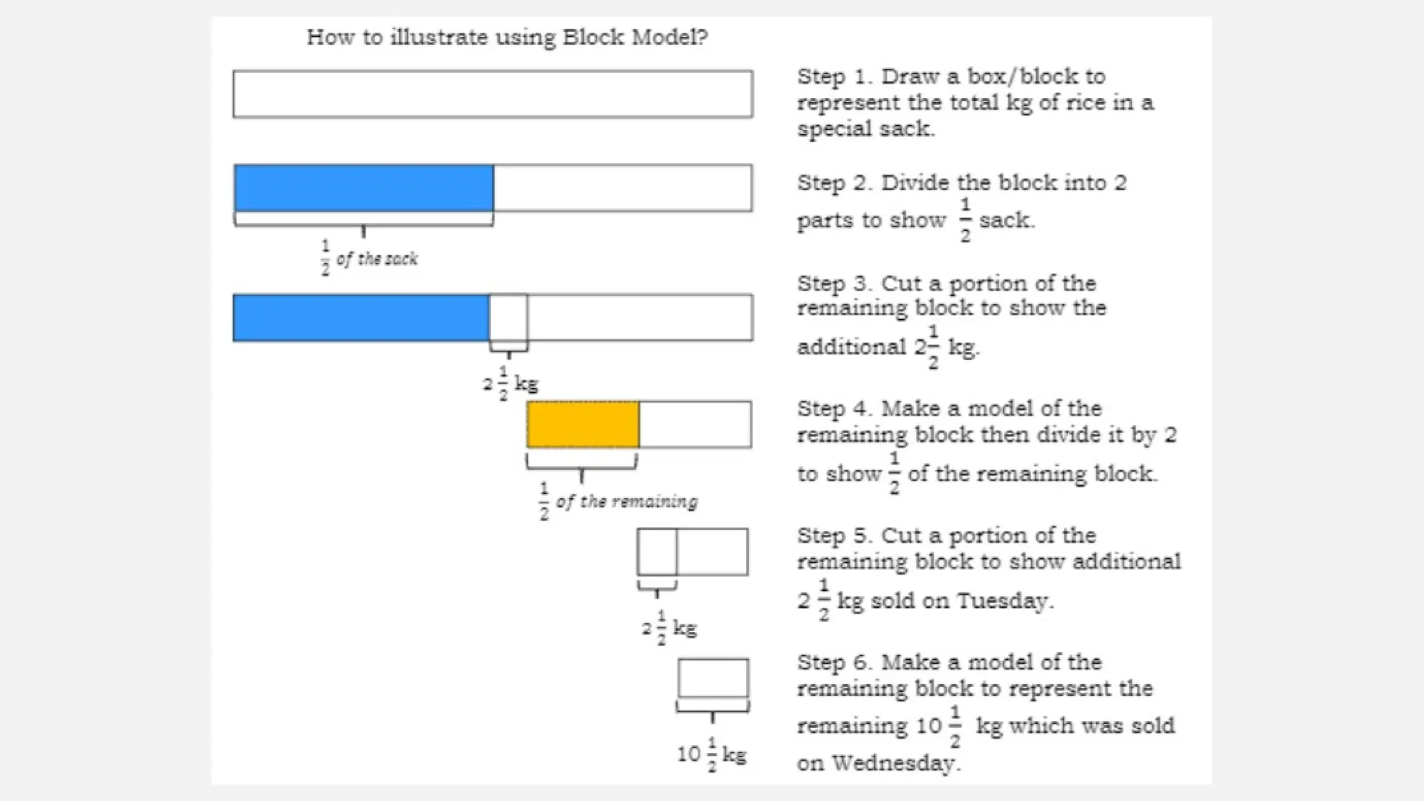 ADDING SIMPLE FRACTIONS WITH OR WITHOUT REGROUPING.pptx