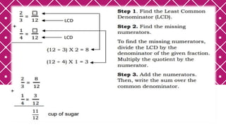 Adding simple fraction without regrouping.pptx