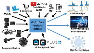 Adding structure to your streaming pipelines: moving from Spark streaming to structured ...