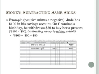 Adding & Subtracting Integers in Everyday Life | PDF