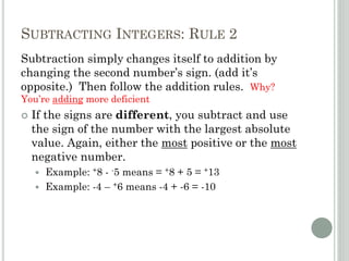 Adding Integers Examples