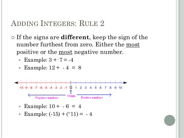 Adding & Subtracting Integers in Everyday Life