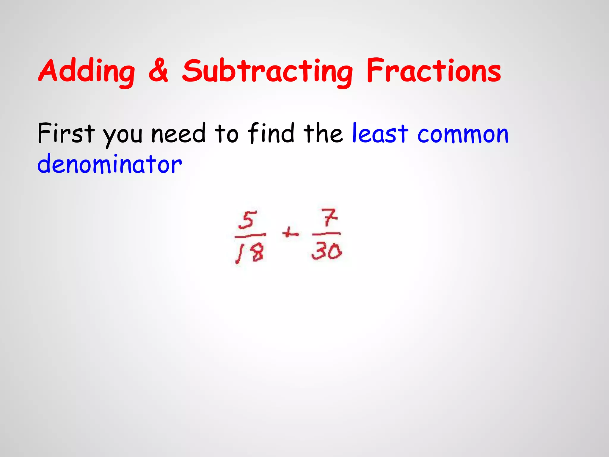 Adding & Subtracting Fractions.pptx