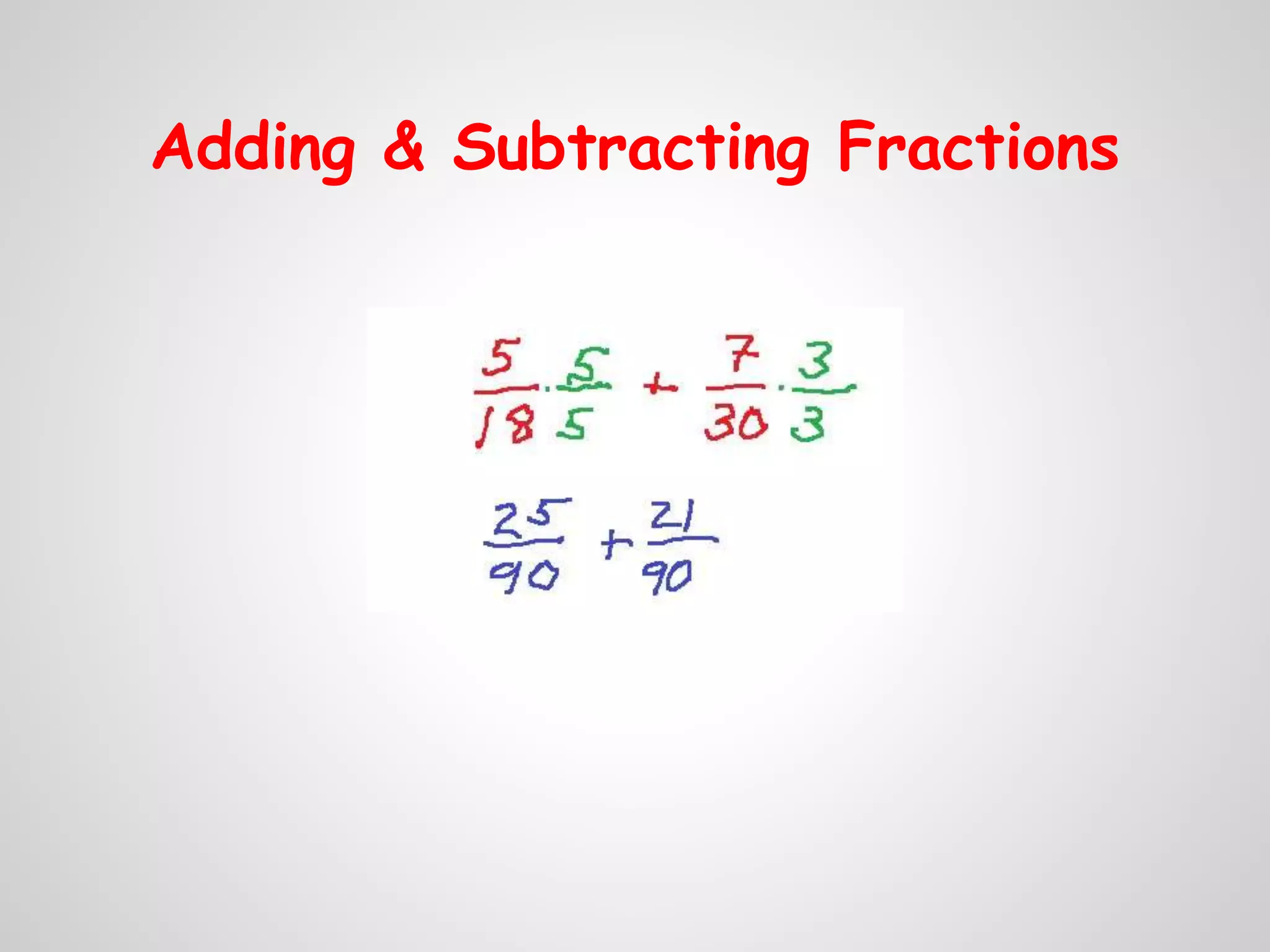 Adding & Subtracting Fractions.pptx